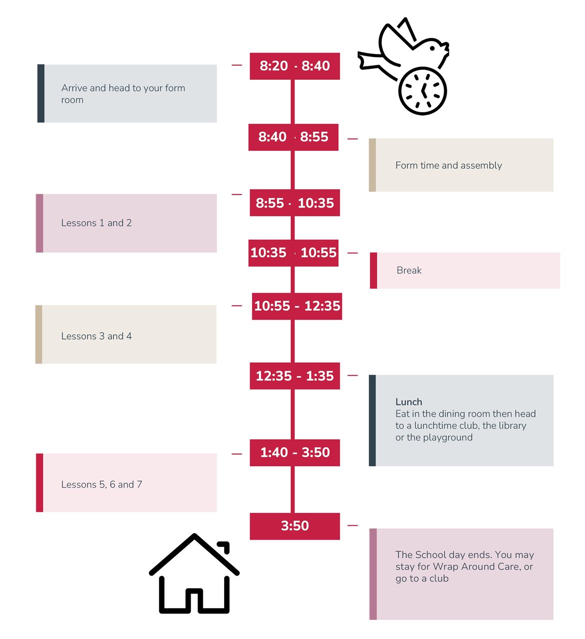 Joining the Prep — Newland House